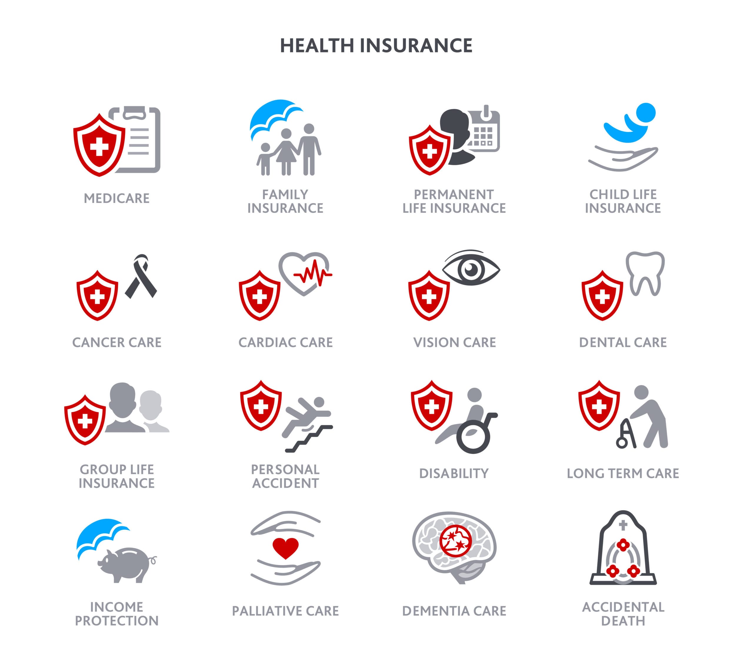 Do You Need Insurance? | Independent Health Agents